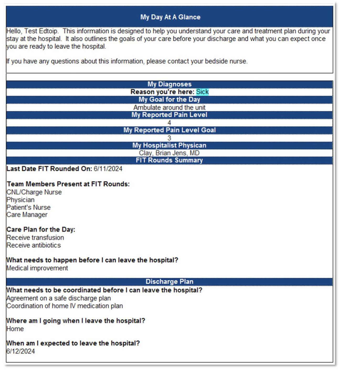 INNOVATING PATIENT-CENTERED ELECTRONIC COMMUNICATION: REAL-TIME ACCESS ...
